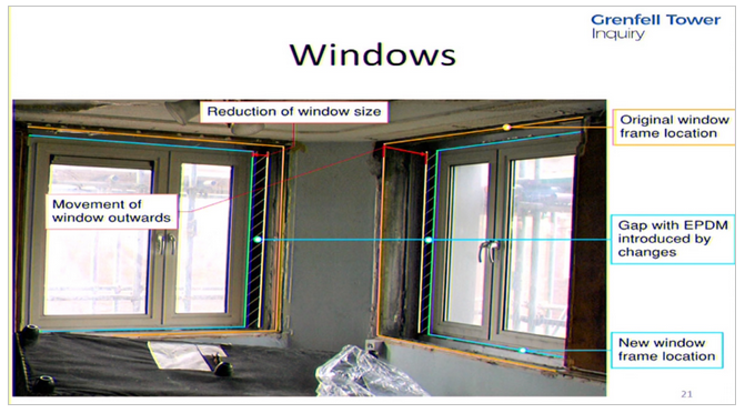 What's the shape of 'Competence' eh! - The Institute of Construction ...