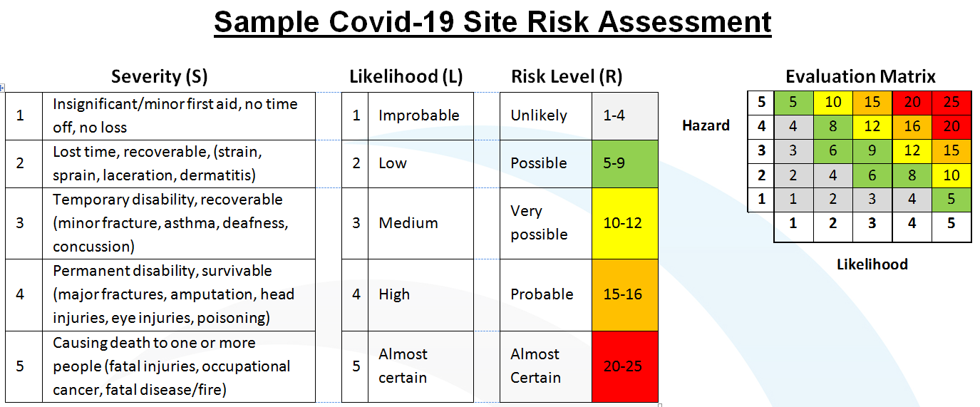 Internal Air Quality [IAQ] ─ [04/02 update] - The Institute of ...